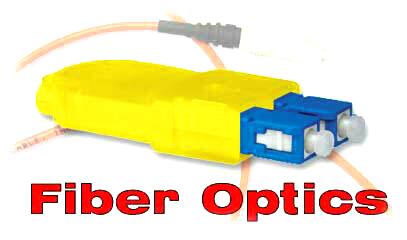 Fiber Optic Cable, CAT 5e cable,smart homes, CAT 6 cable,Singlemode ...